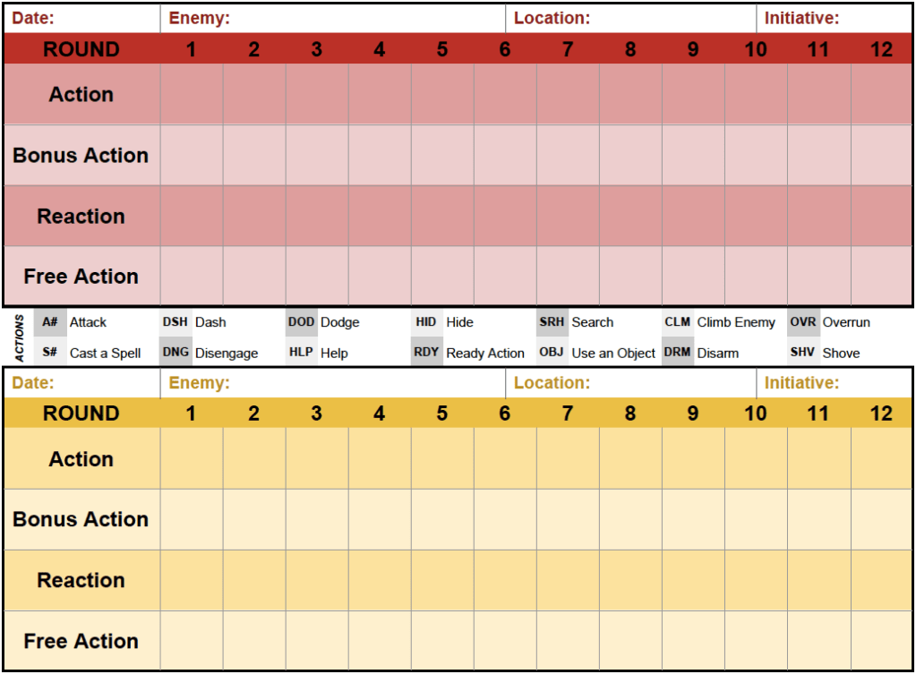 RPG Scorecards: Action Tracker – ThinkDM