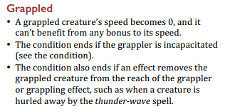Grappled SRD – ThinkDM