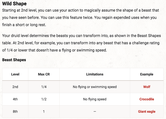 Druid Wild Shape Options by CR – ThinkDM