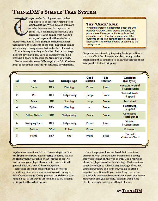 Simple Trap System – ThinkDM