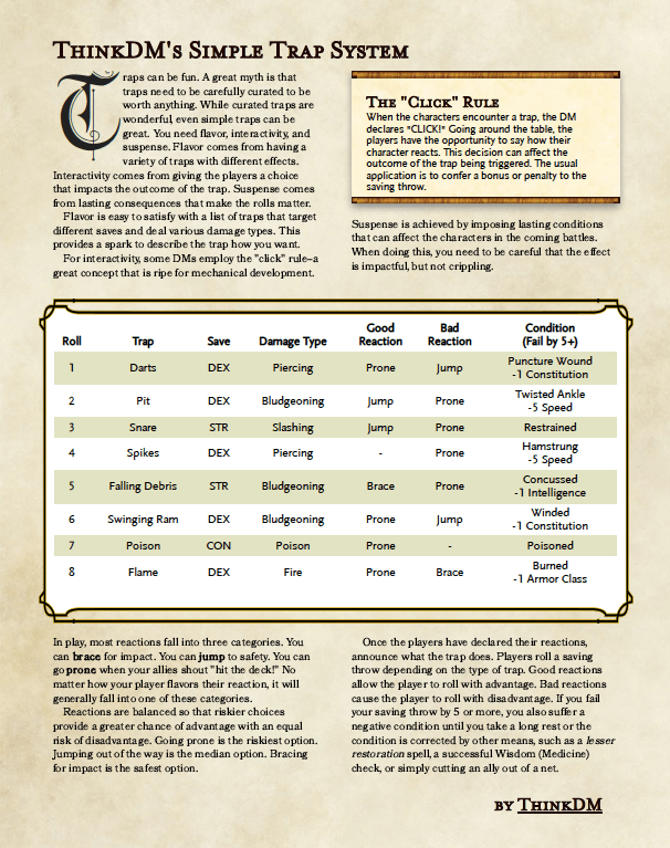 Simple Trap System – ThinkDM