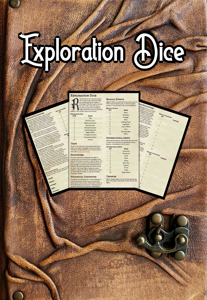 Exploration Dice – ThinkDM