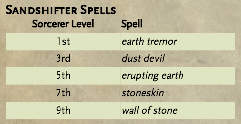 Sandshifter (Sorcerer) – ThinkDM