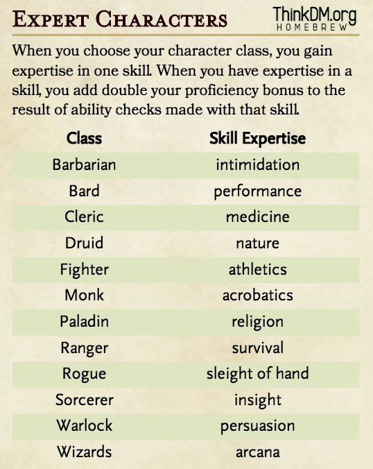 Expertise Skill Hack – ThinkDM