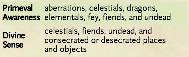 DM Screen Add-On: Primeval Awareness/Divine Sense – ThinkDM