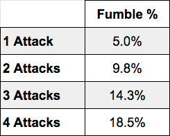 The Gunslinger Misfire – ThinkDM